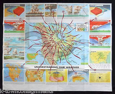 Talking Weather Map Meteorologist Color Chart Poster & Unbreakable Rec ...
