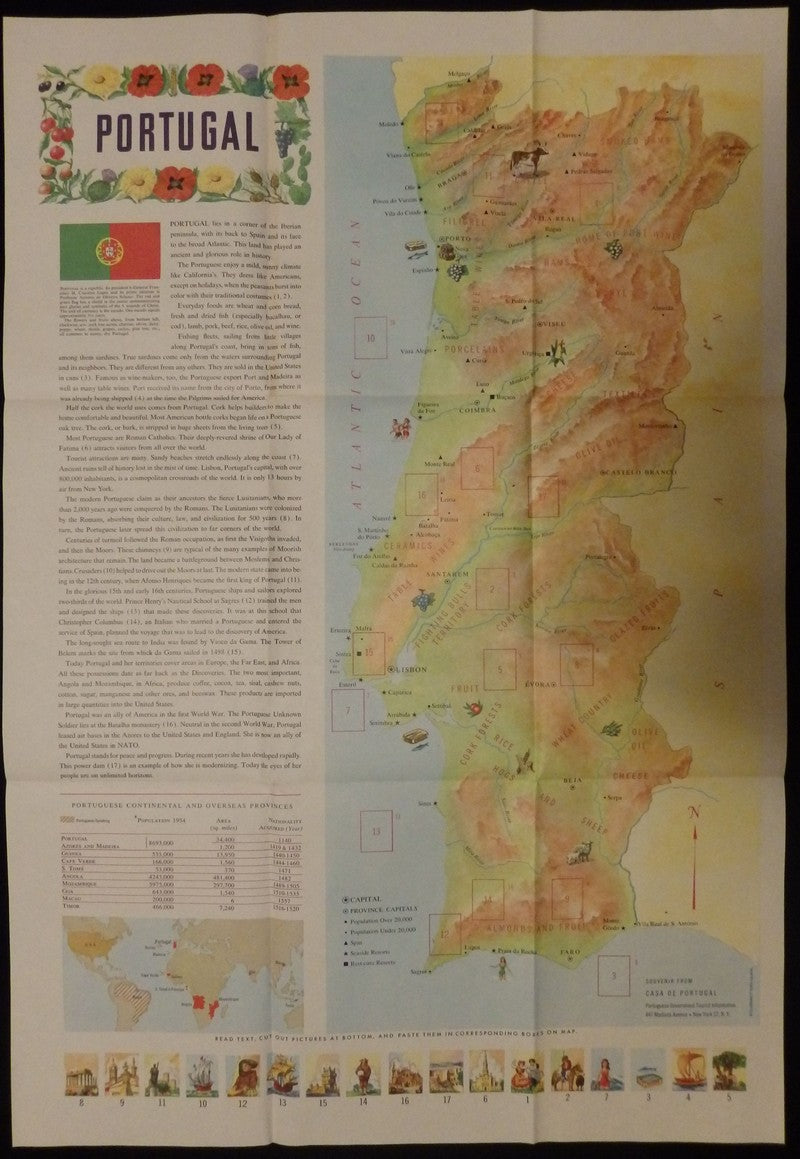 Portugal History Vintage 1950s Graphic Illustrated Tourism Map Poster ...